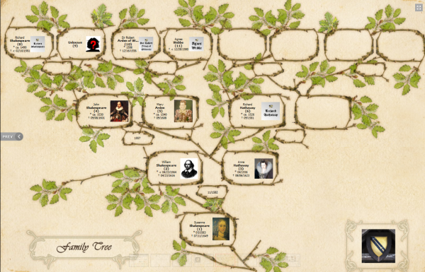 Family Tree Explorer