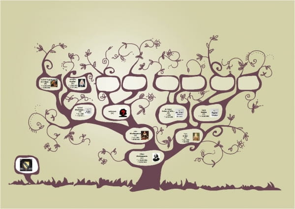Family Tree Explorer