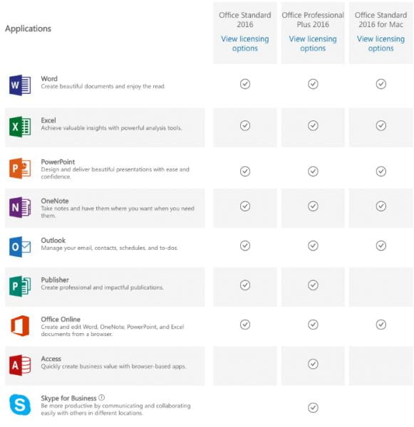 Microsoft Office 2016 Standard