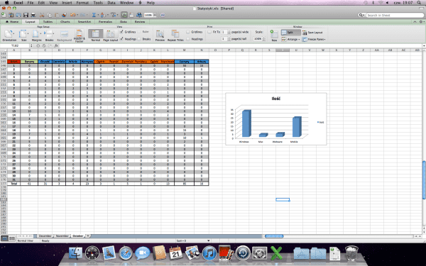 Microsoft Office for Mac 2011 Home and Business